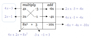 Quadratic Equations | Perfect Maths