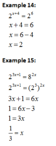 Indices and Logarithms | Perfect Maths